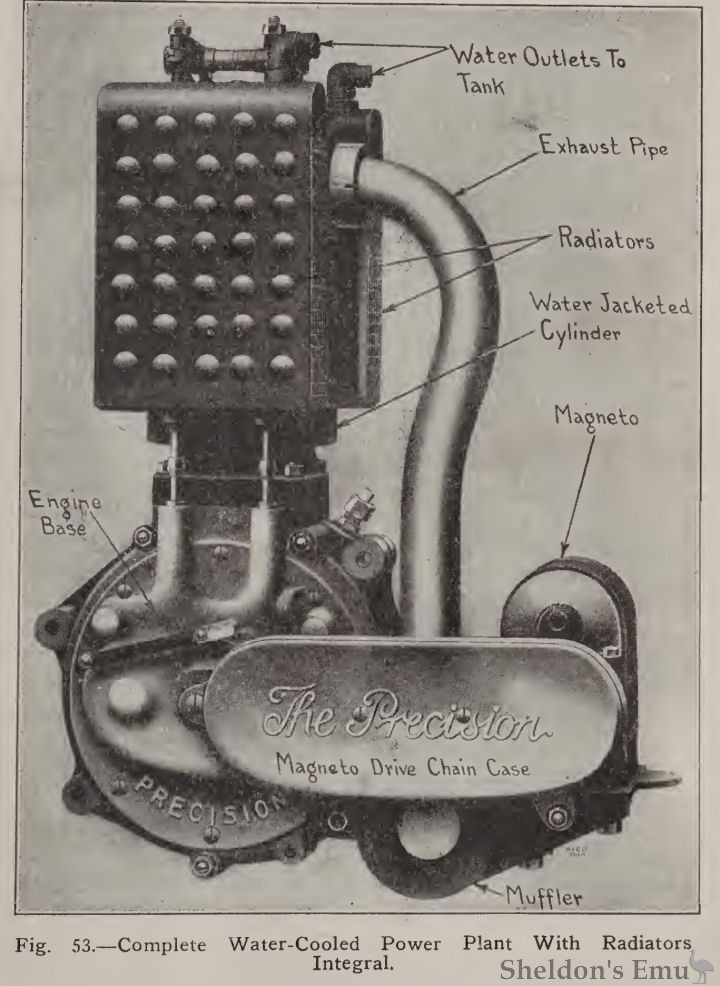Precision Water-cooled Engine, 1912